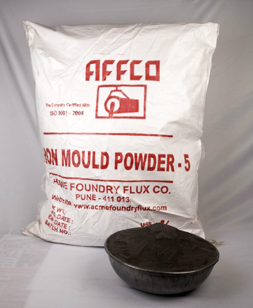 Powder Coatings - Acme