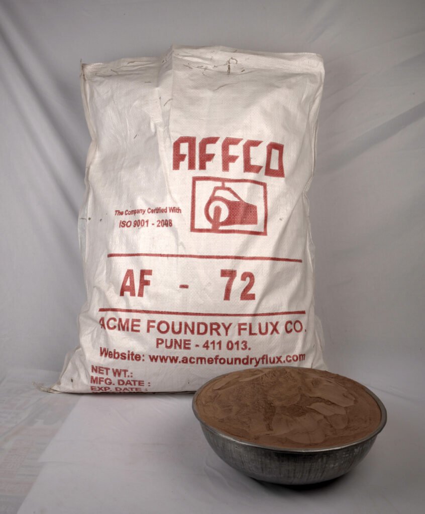 Powder Coatings - Acme